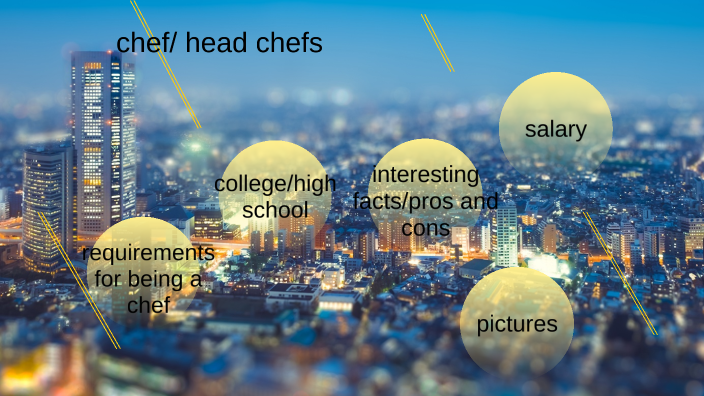 Marley by Marley Carter on Prezi