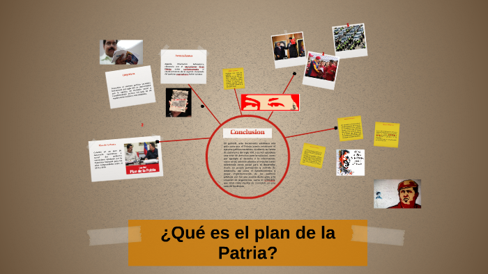 ¿Qué es el plan de la Patria? by María Gabriella Doza Vila on Prezi