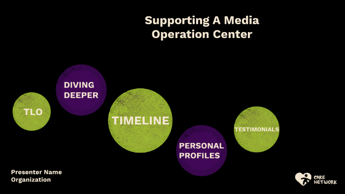 Establishing a Media Operations Center by Melissa Parrish on Prezi