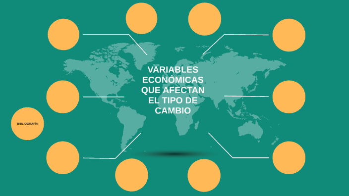 VARIABLES ECONOMICAS by MILTON ADRIAN URBANO MOSQUERA on Prezi