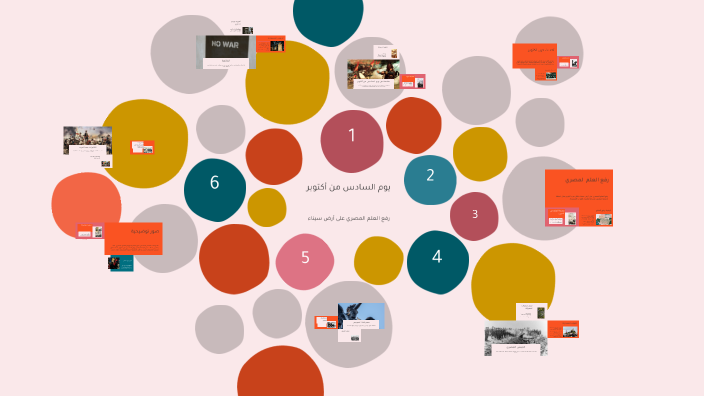 يوم السادس من أكتوبر by Marwa Farouk on Prezi