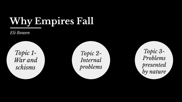 Why Empires Rise And Fall by Eli Bowen on Prezi