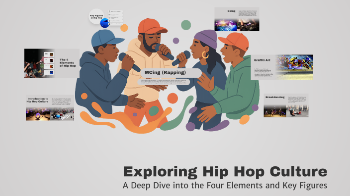 Exploring Hip Hop Culture by Jesty Kevin Bangiban on Prezi