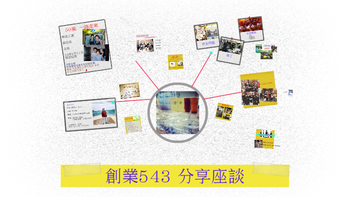 創業經歷分享 50lan by Ya Yun Cheng on Prezi