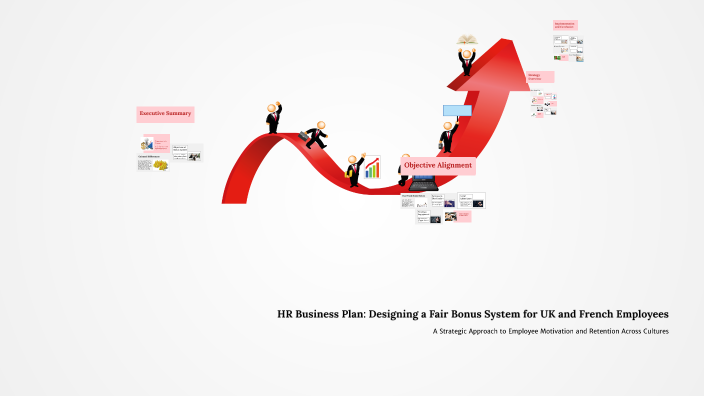 HR Business Plan: Designing a Fair Bonus System for UK and French ...