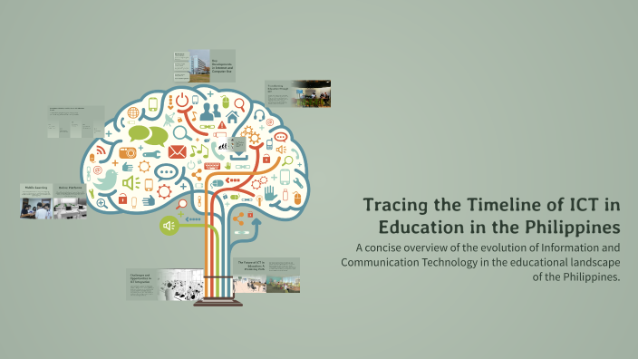 Tracing the Timeline of ICT in Education in the Philippines by Ann ...