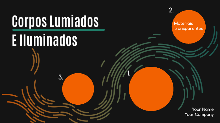 Corpos Luminados e Iluminados by Thc games on Prezi