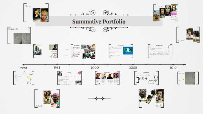 Summative Portfolio by on Prezi