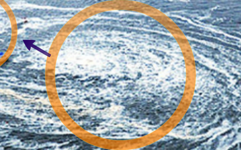 Natural Disasters-Whirlpool by Taco Bill on Prezi