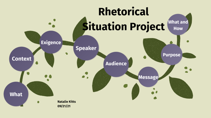 Rhetorical Situation Analysis by Natalie Kitts on Prezi