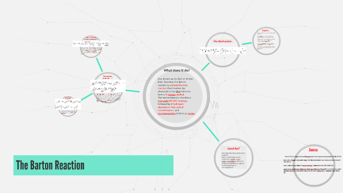 The Barton Reaction by Imaan Aziz on Prezi