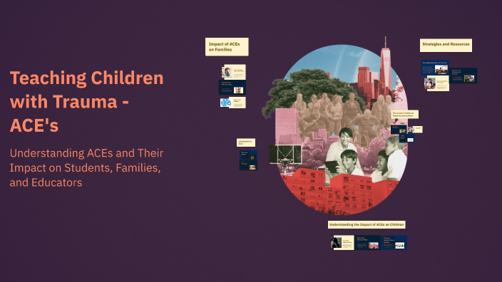 Teaching Children with Trauma - ACE's by AcceleratedUWW on Prezi