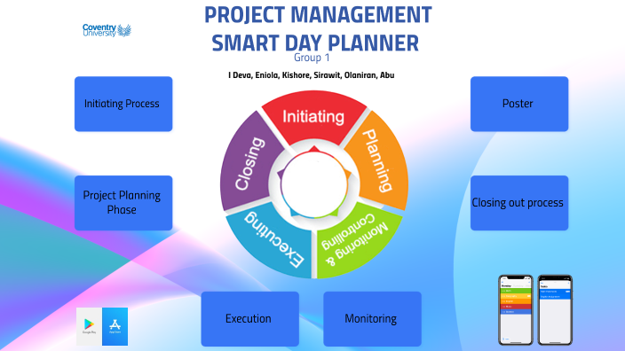 PROJECT MANAGEMENT SMART DAY PLANNER by Monkey D. Straw on Prezi