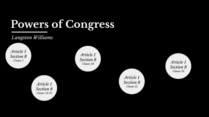 Powers of Congress by Lucky Williams on Prezi