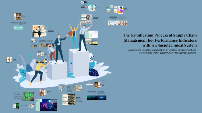 Gamification Process of Supply Chain Management Key Performance ...