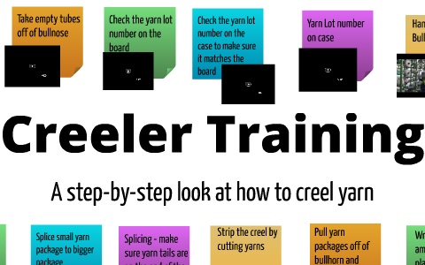 Creeler Training Videos by Deborah Levin on Prezi