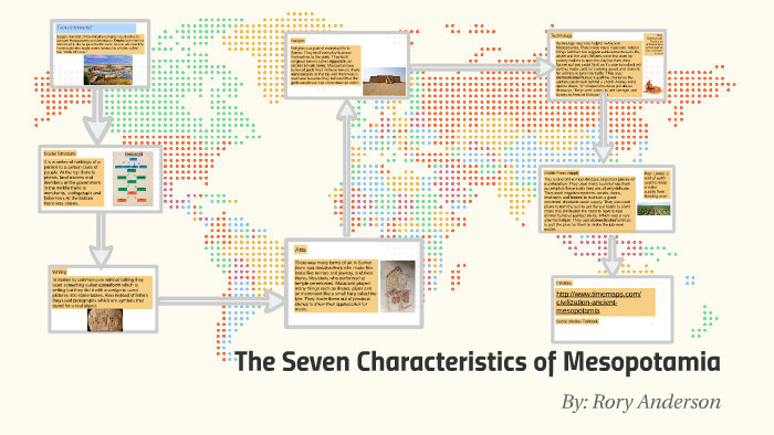 The Seven Characteristics of Mesopotamia by Rory Anderson on Prezi