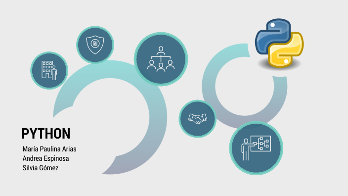 Buenas prácticas de programación en Python by paola galvan on Prezi
