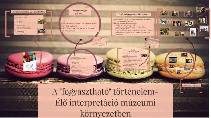 A "fogyasztható" történelem- by Orsolya Zay on Prezi
