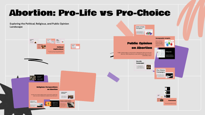 Abortion: Pro-Life vs Pro-Choice by Hannah France on Prezi