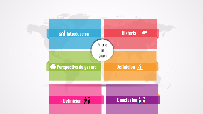 Enfoque de Genero by Aline Jara on Prezi