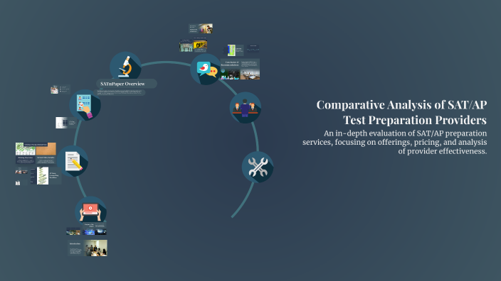 Comparative Analysis of SAT/AP Test Preparation Providers by Deepesh ...