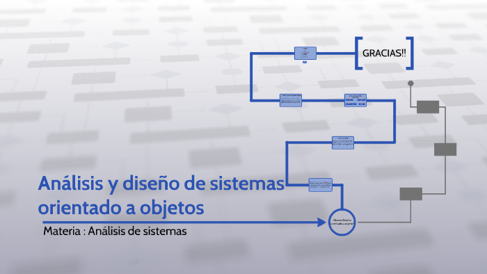 Análisis y diseño de sistemas orientado a objetos by john almonte on Prezi