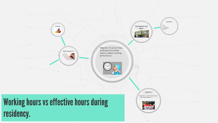 Working hours vs Effective hours. by Valeria Bianchi on Prezi