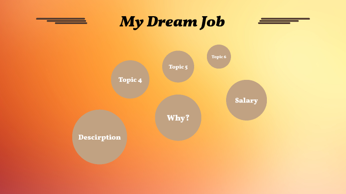 My Dream Job by Jazmine James on Prezi