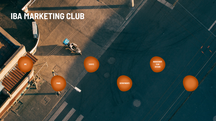 IMC by IBA Marketing Club on Prezi