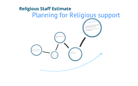 Running Staff Estimate by Mike Crawford on Prezi