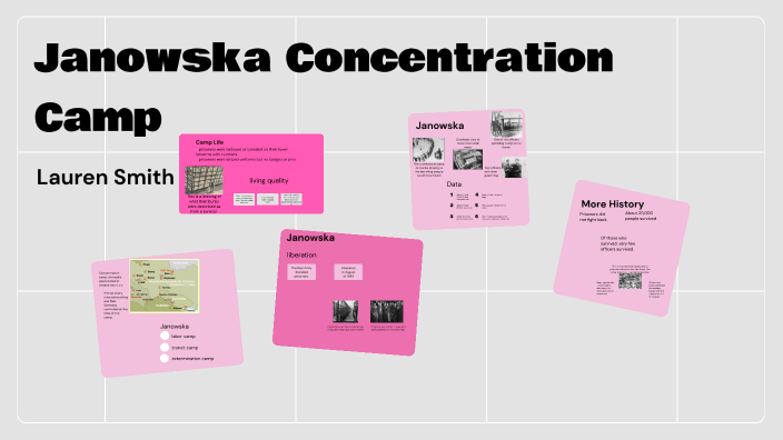 Janowska Concentration Camp by Lauren Smith on Prezi