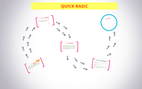 WHAT IS QUICKBASIC? by on Prezi