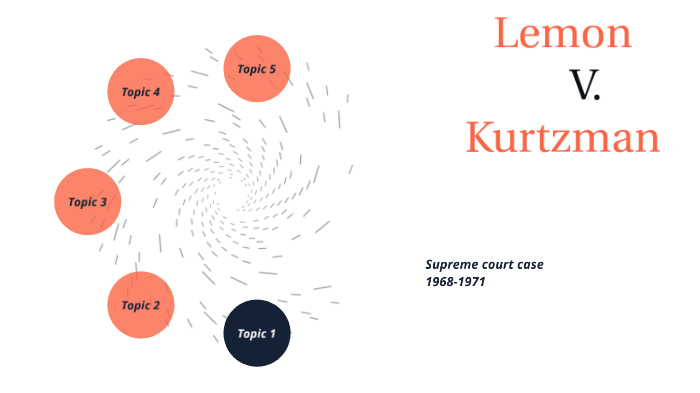 Lemon V. Kurtzman by Jacob Marxhausen on Prezi