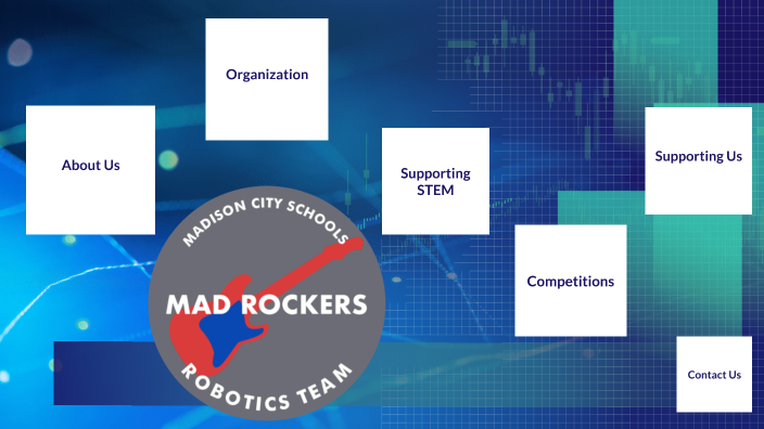 Robotics Grant by Poorvi Bhovi on Prezi