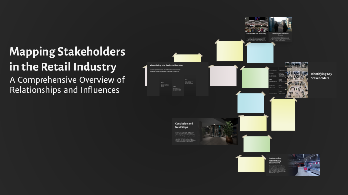 Mapping Stakeholders in the Retail Industry by Joshua Hahn on Prezi