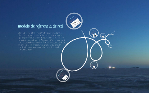 modelo de referencia de red by walter acuña