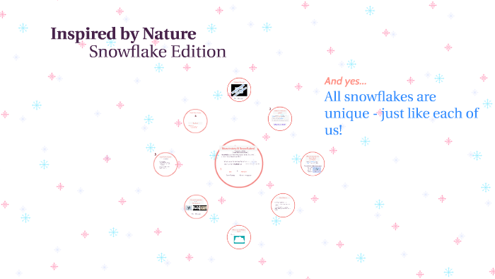 Biomimicry & Snowflakes! by Lauren Vathje on Prezi