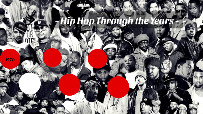 Hip-Hop Timeline by Tranyce Jones on Prezi