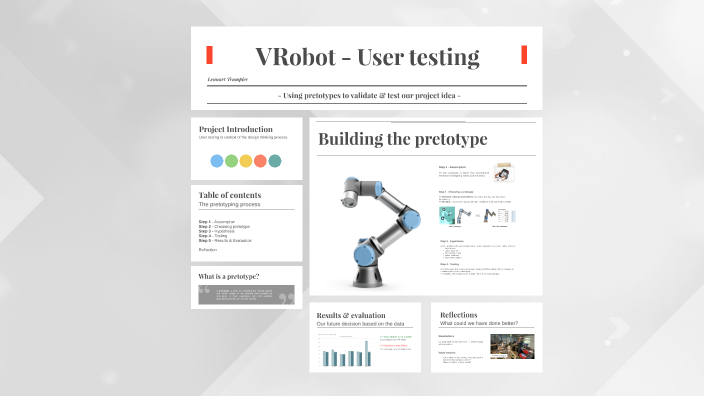 TEMA User validation & Testing by Lennart Trumpler on Prezi