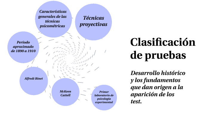 Clasificación de pruebas by Marily Domínguez on Prezi