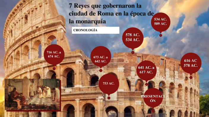 Cronología sobre los 7 reyes que gobernaron la ciudad de roma, en la ...