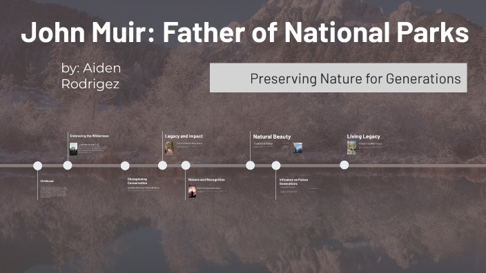 John Muir: Father of National Parks by Aiden Rodriguez on Prezi