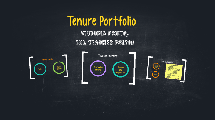 Tenure Portfolio by Victoria Prieto on Prezi
