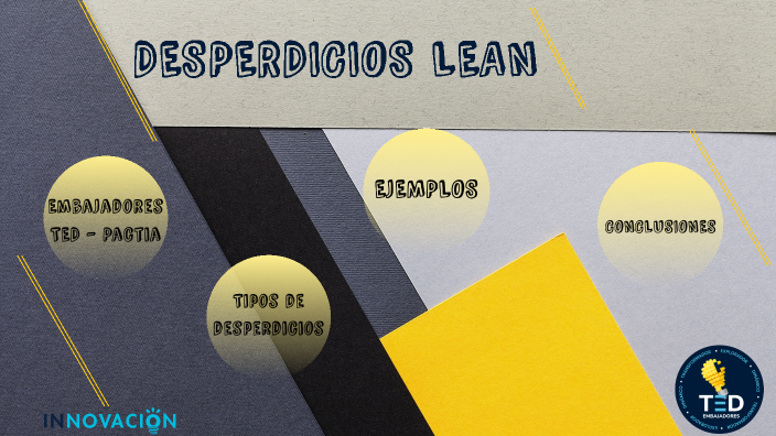 Desperdicios LEAN 2 by Camilo Eduardo Santamaria Raful on Prezi