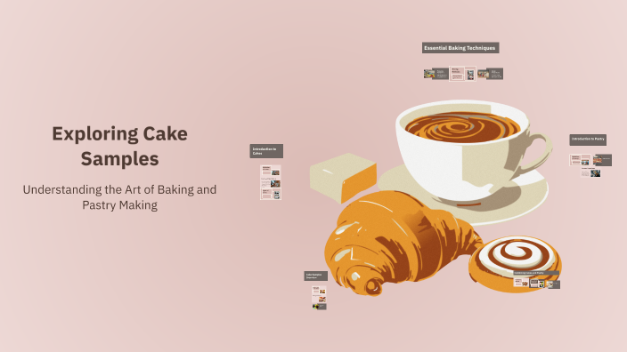 Exploring Cake Samples by juan miguel vedua on Prezi