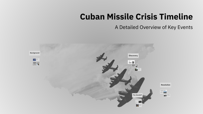 Cuban Missile Crisis Timeline by Abraham Erlinger on Prezi
