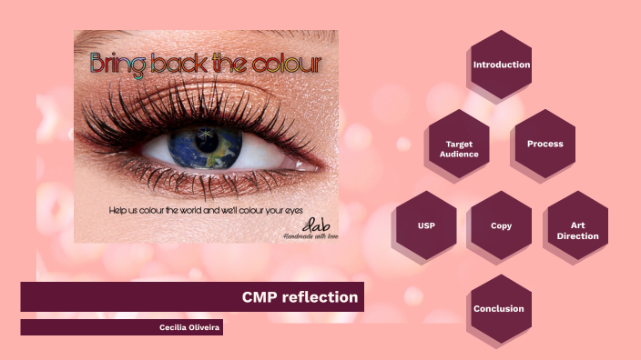 CMP reflection by Cecilia Oliveira on Prezi