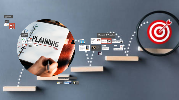 Effective Planning Strategies by nourhan Hamed on Prezi