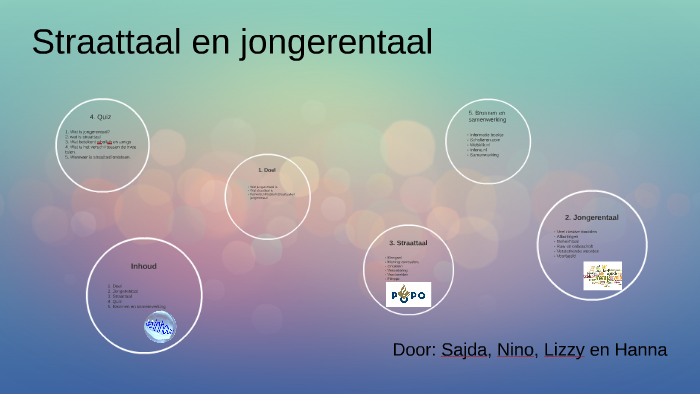 straattaal en jongerentaal by on Prezi